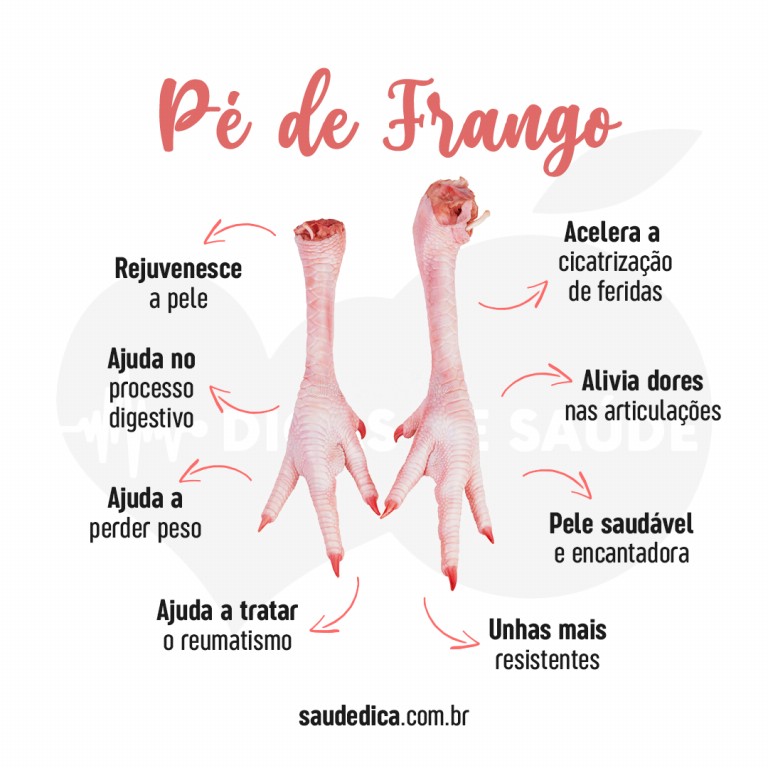 Pés de frango, benefícios, como usar e uma deliciosa receita – Dicas de ...
